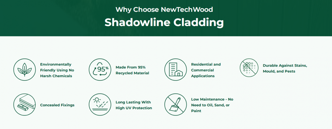NewTechWood Shadowline Cladding Ipe | Exotic & Durable