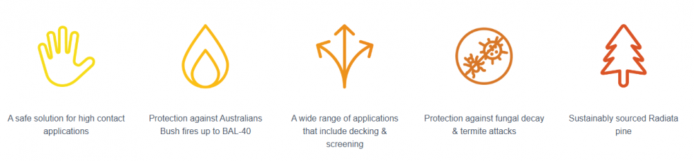FLAMEfixx dFx® | BAL 40 Fire-Retardant Timber Subframe